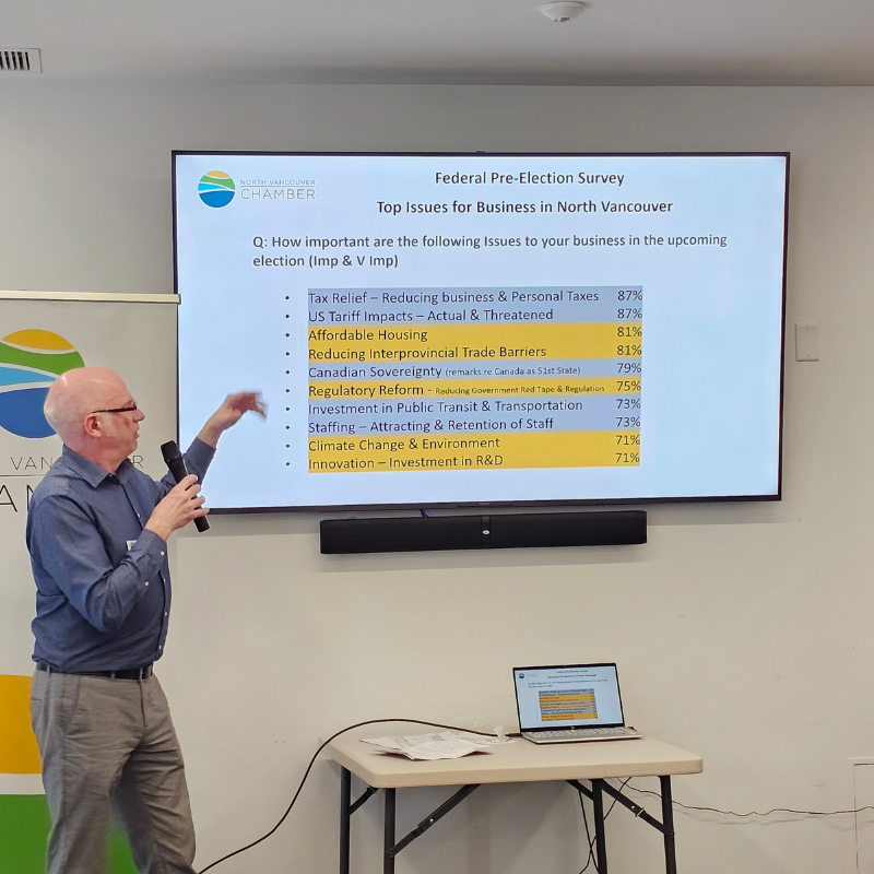 NVC Federal Election Survey: Taxes and tariffs top priorities - North ...